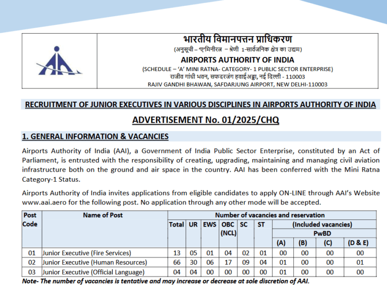 AAI Recruitment 2025 – Apply for 83 Junior Executive Positions
